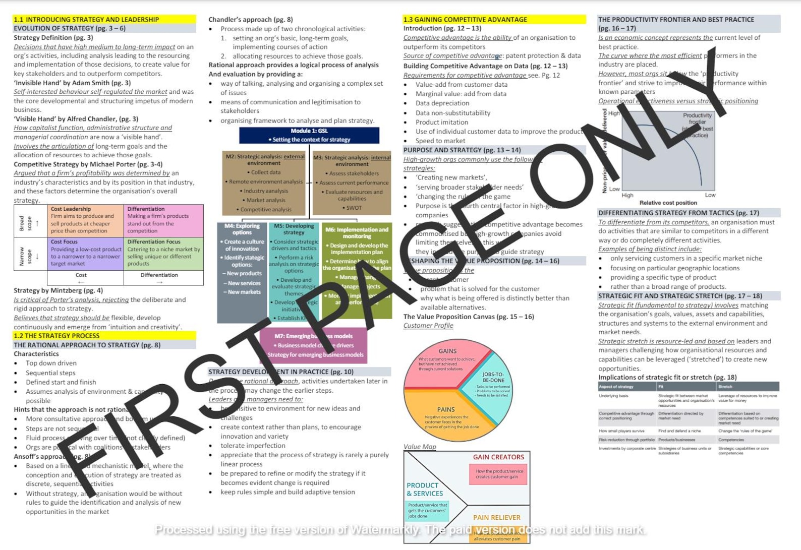 CPA Australia - Global Strategy & Leadership (GSL) Exam Index / Study ...