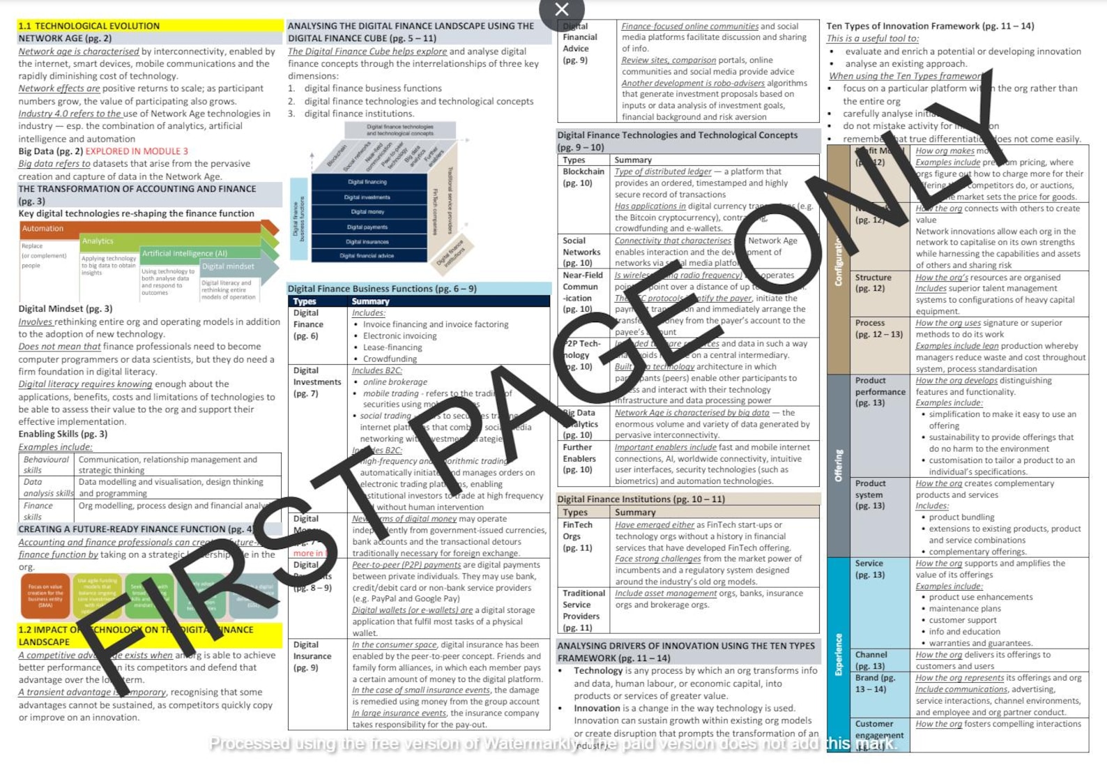 CPA Australia - Digital Finance (DF) Exam Index/study Notes/ Cheat ...