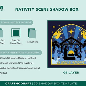 3D Nativity Scene Shadow Box, Christmas Nativity Shadow Box Template ...