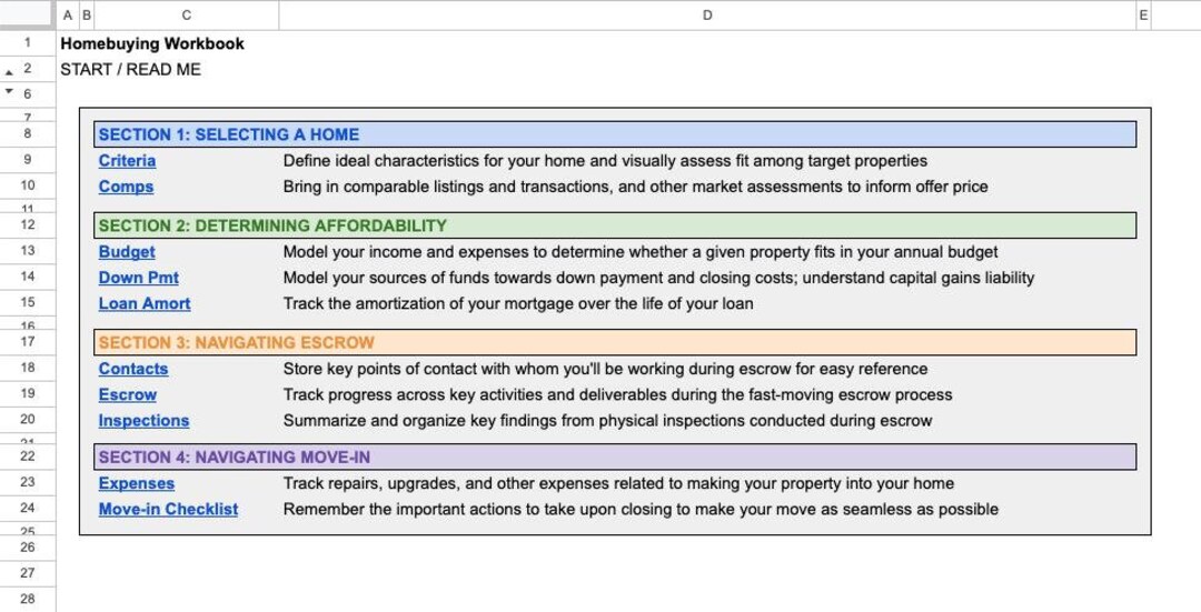 Comprehensive Homebuying Workbook / Real Estate Spreadsheet Template - Etsy