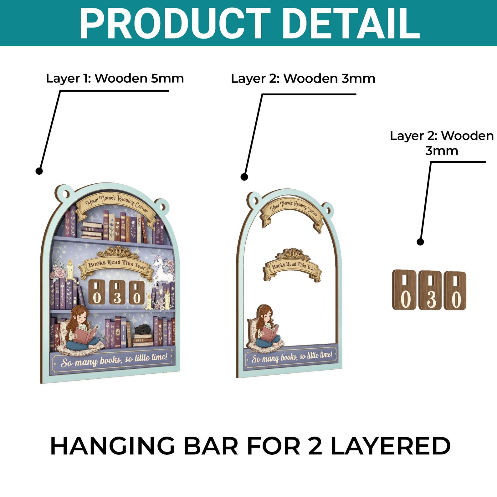 Personalized Book Tracker Sign, Custom Reading Tracker, Library Decor ...