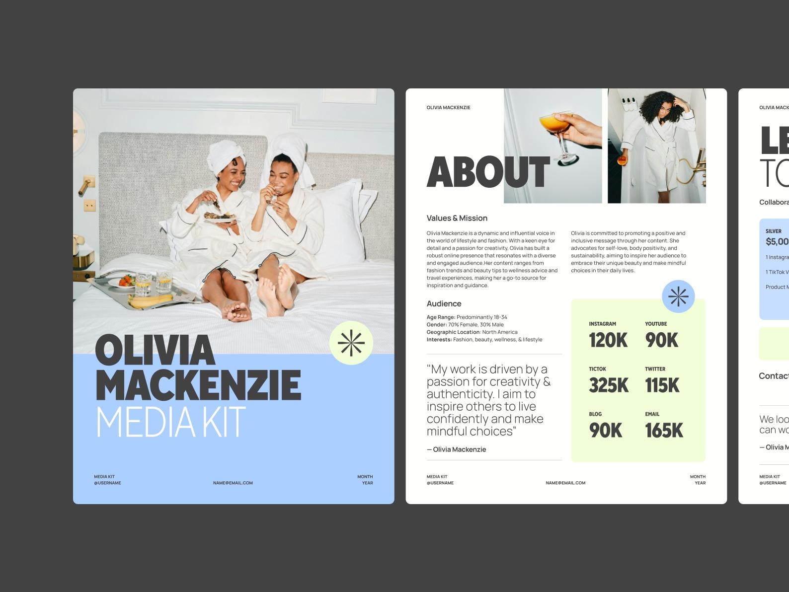 Media Kit Template for Canva • Influencer Rate Sheet Template • Blogger ...