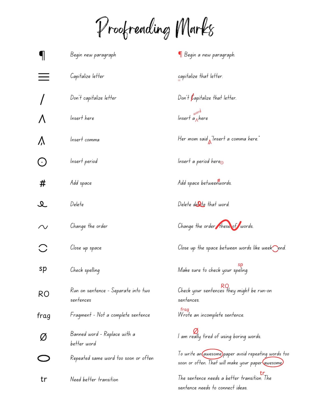 Proofreading Marks - Etsy