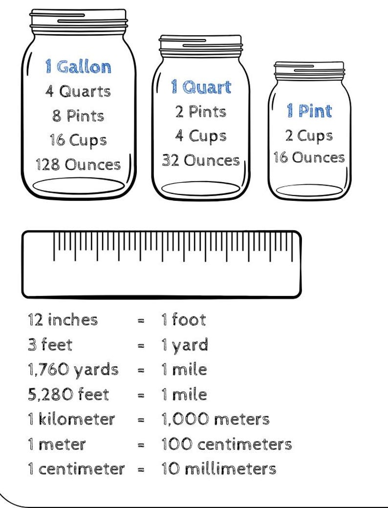 Measurements Chart - Etsy