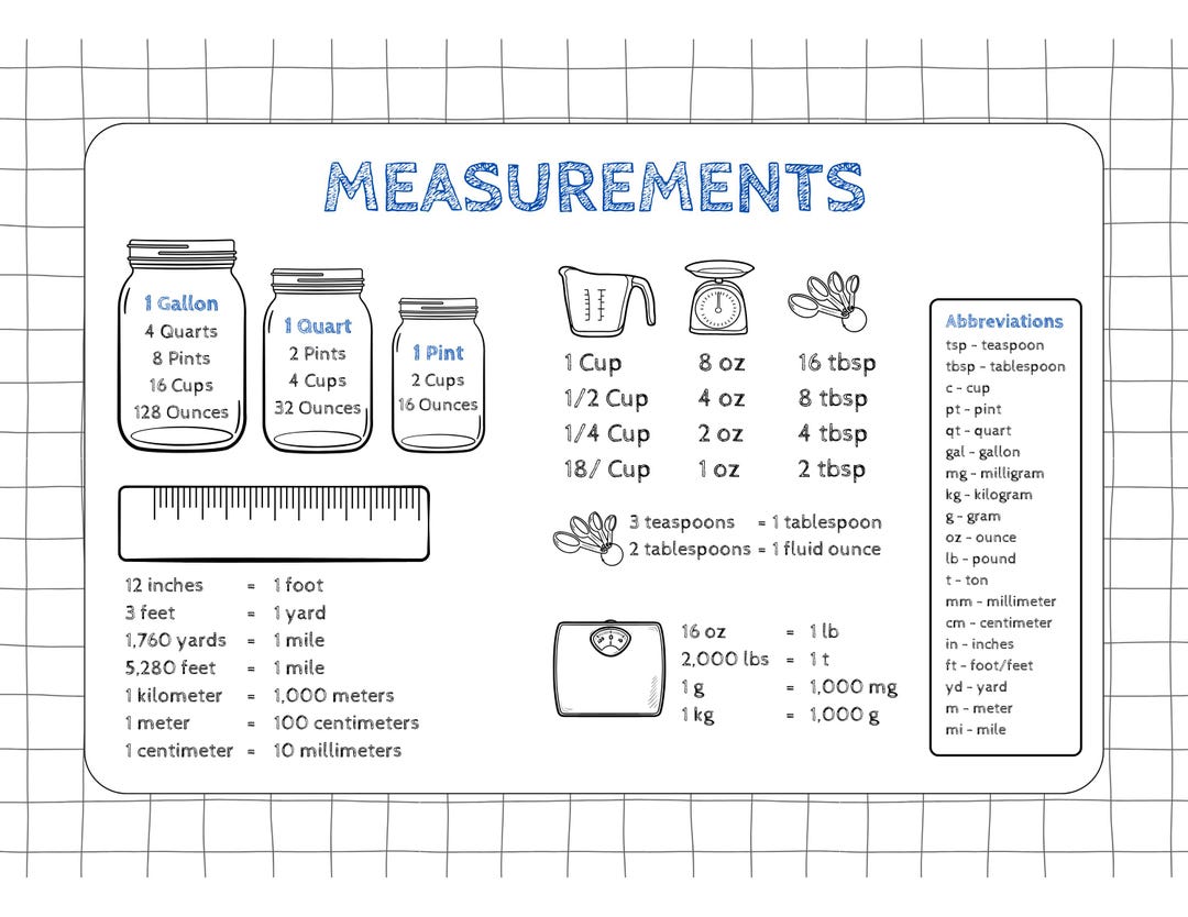 Measurements Chart - Etsy