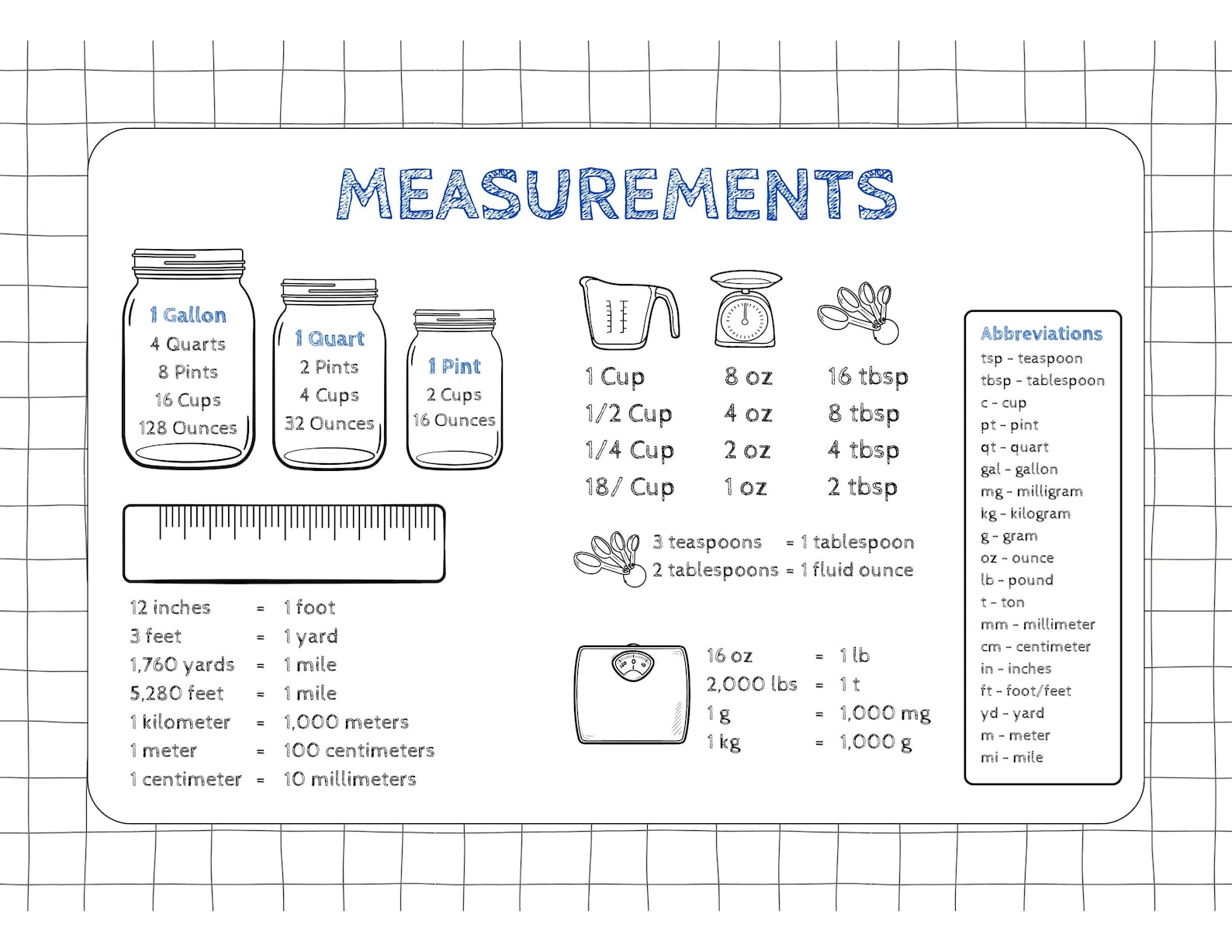 Measurements Chart - Etsy