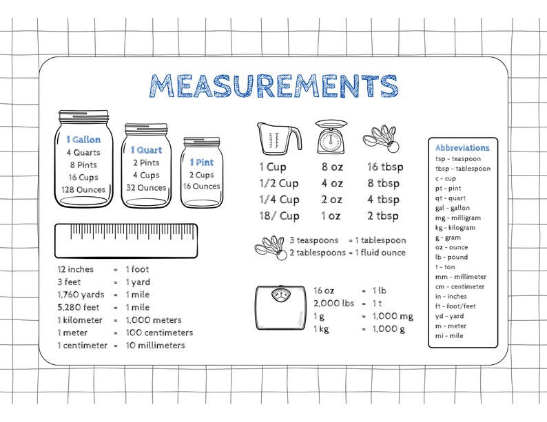 Measurements Chart - Etsy