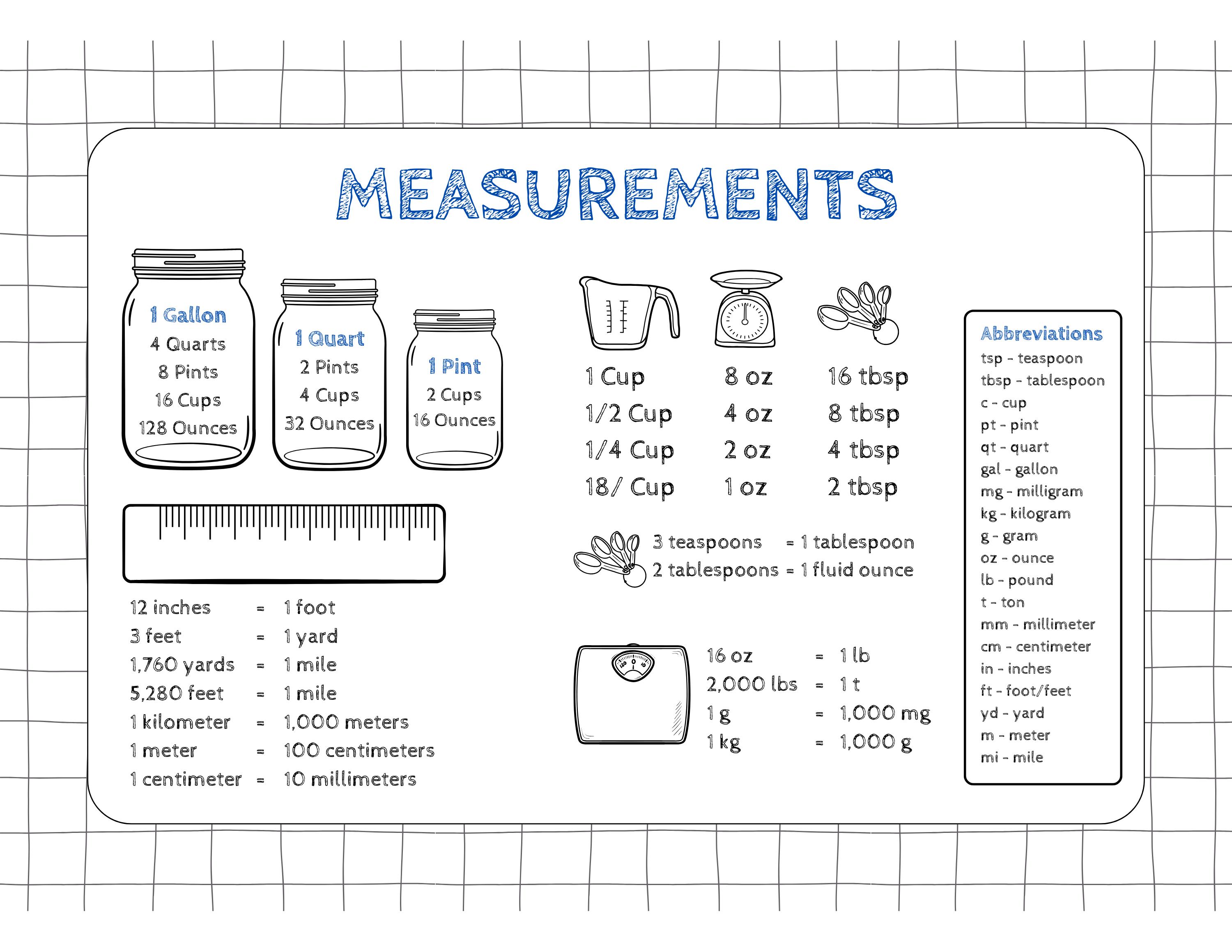 Measurements Chart - Etsy