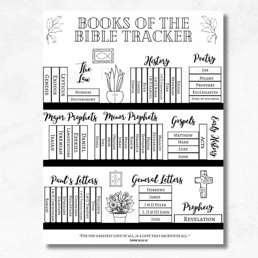 Books of the Bible Tracker - Bible Reading Checklist - Printable ...