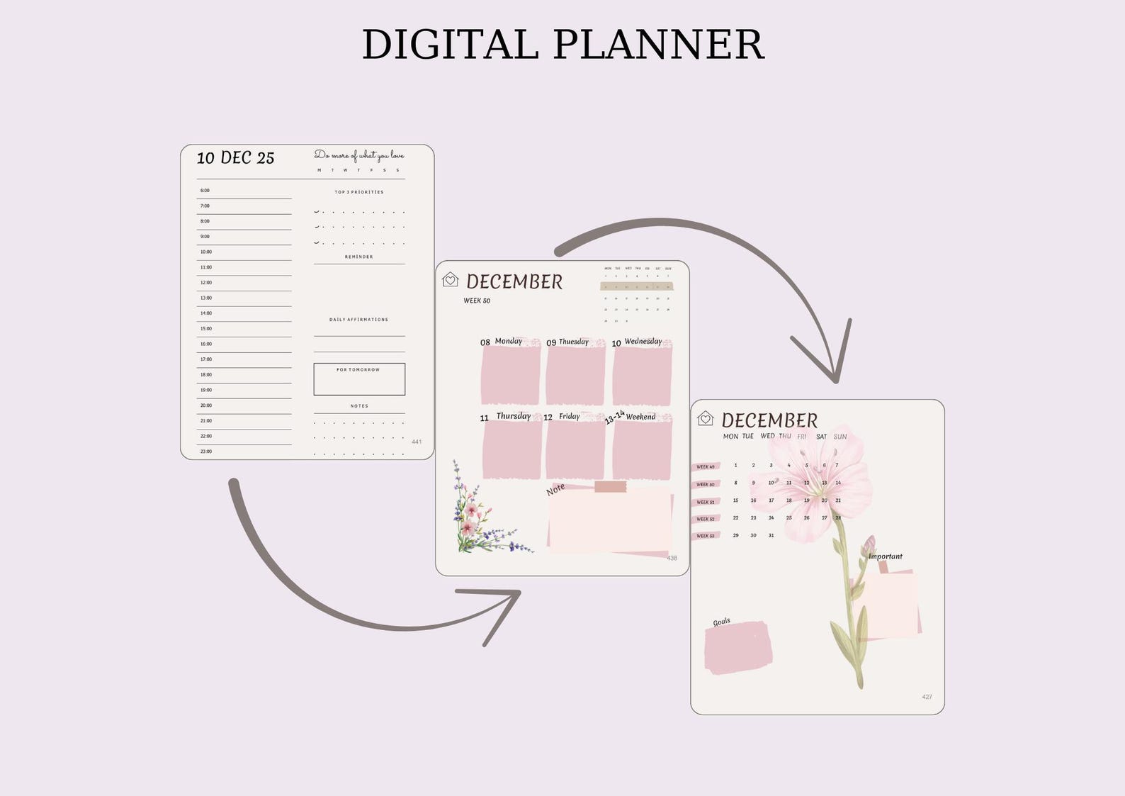 Digital Planner Dated, iPad & Android Planner, Goodnotes Planner ...