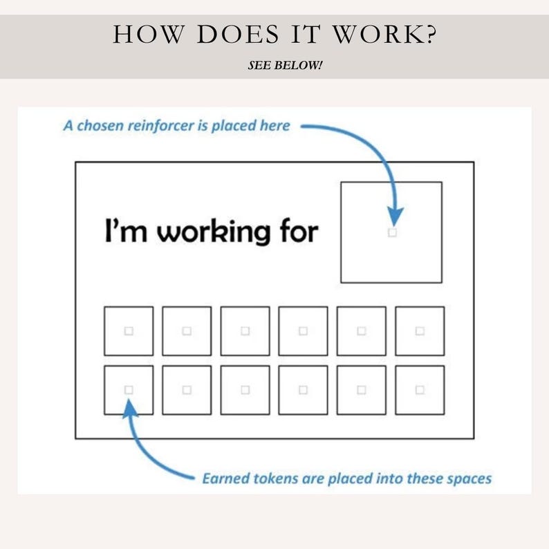 Token Board: Kids Reward Chart, ABA Special Education (PDF) - Etsy