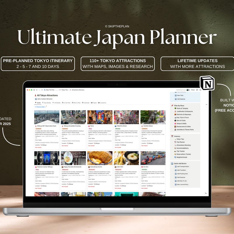 Day by Day Trip Planner - Etsy