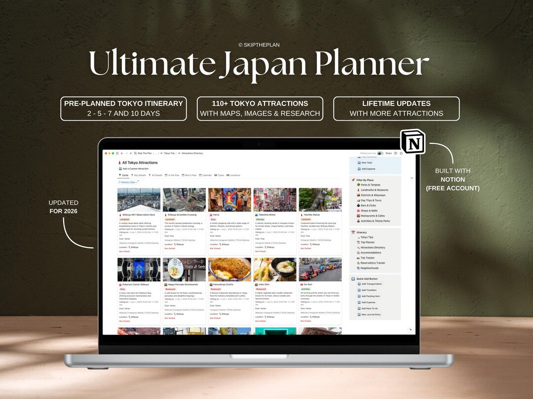 Tokyo Itinerary & Guide | Flexible 1-10 Day Tokyo Plan, 110 ...