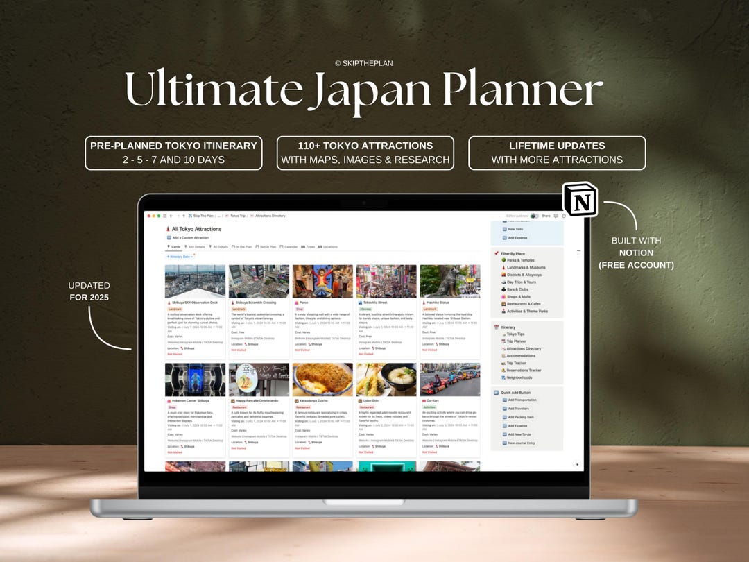 Tokyo Itinerary & Japan Travel Planner Tokyo Guide 1-10 Day Tokyo ...