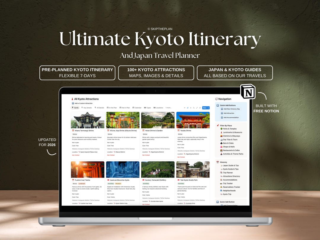 Kyoto Itinerary & Travel Planner | Flexible 1-7 Day Kyoto Plan, 110 ...