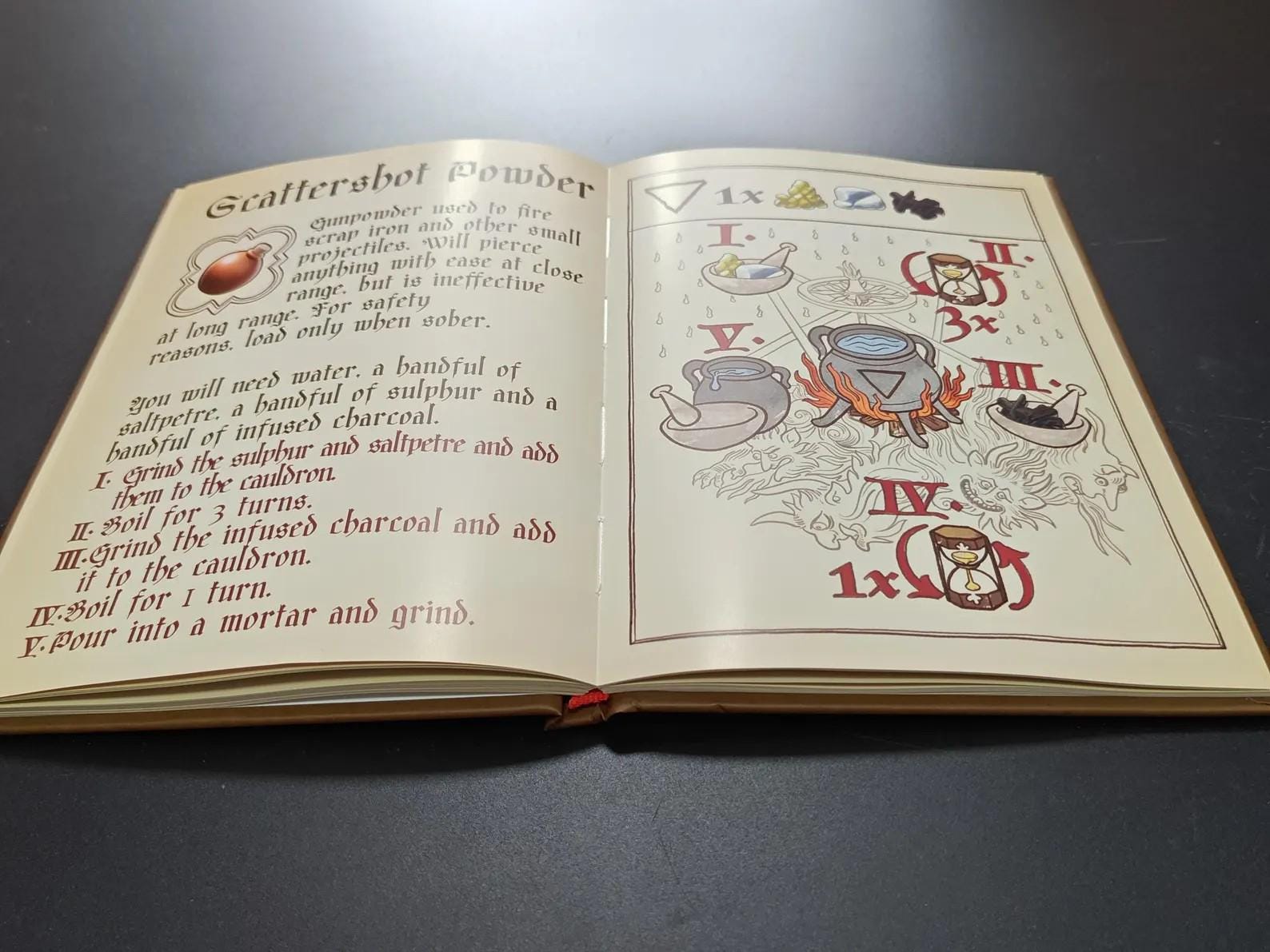 Kingdom Come: Deliverance II – Alchemy & Herbal Notebook,potion Book ...
