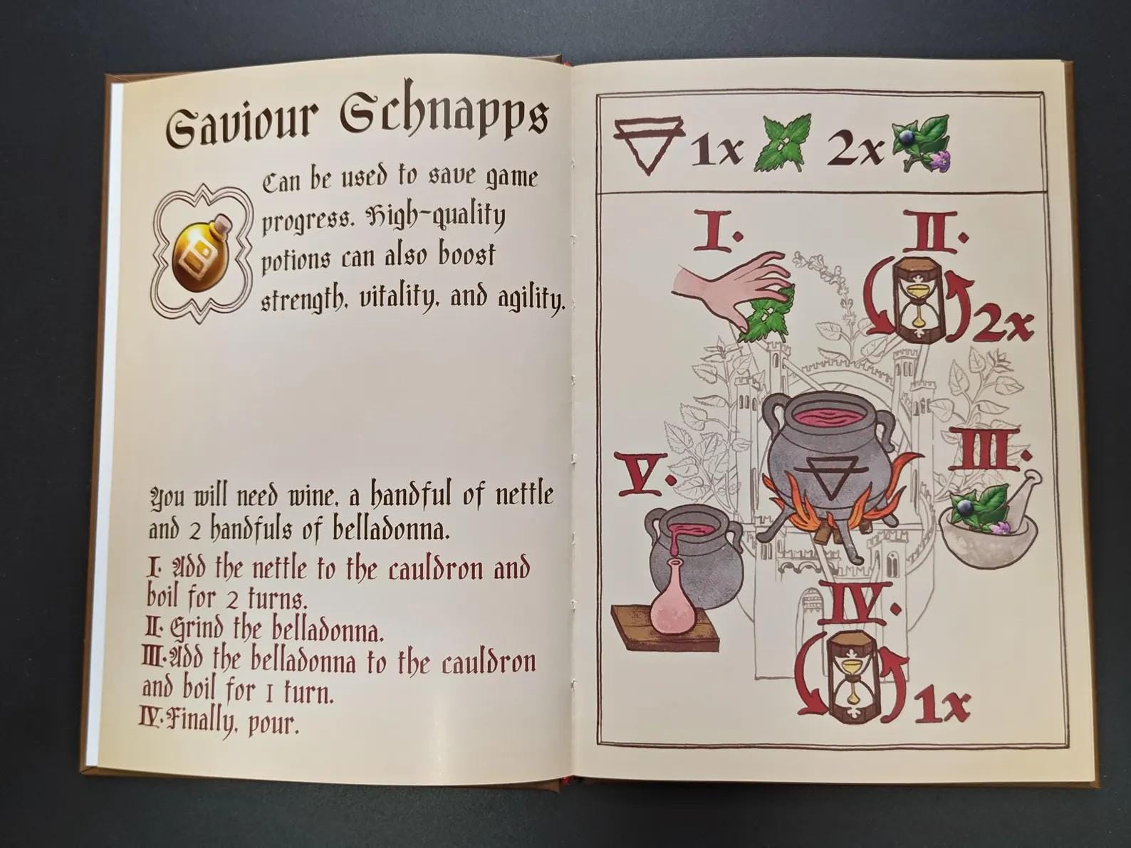 Kingdom Come: Deliverance II – Alchemy & Herbal Notebook,potion Book ...