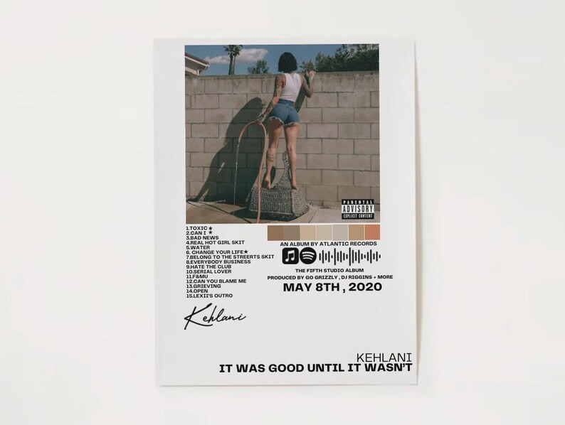 Kehlani Album Cover Posters 3 - Etsy