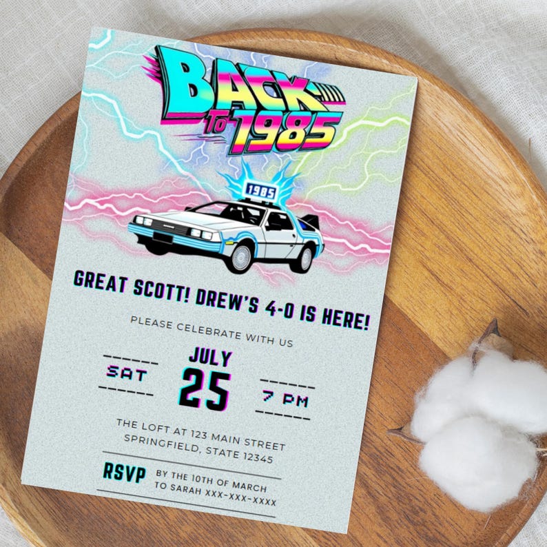 Editable 40th Birthday Invitation Template, Born in 1985, Retro 80's ...