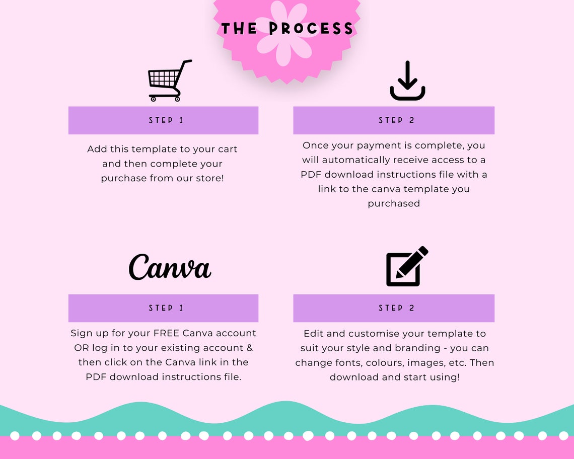 Student Council Poster, Class President, School Campaign, Class ...