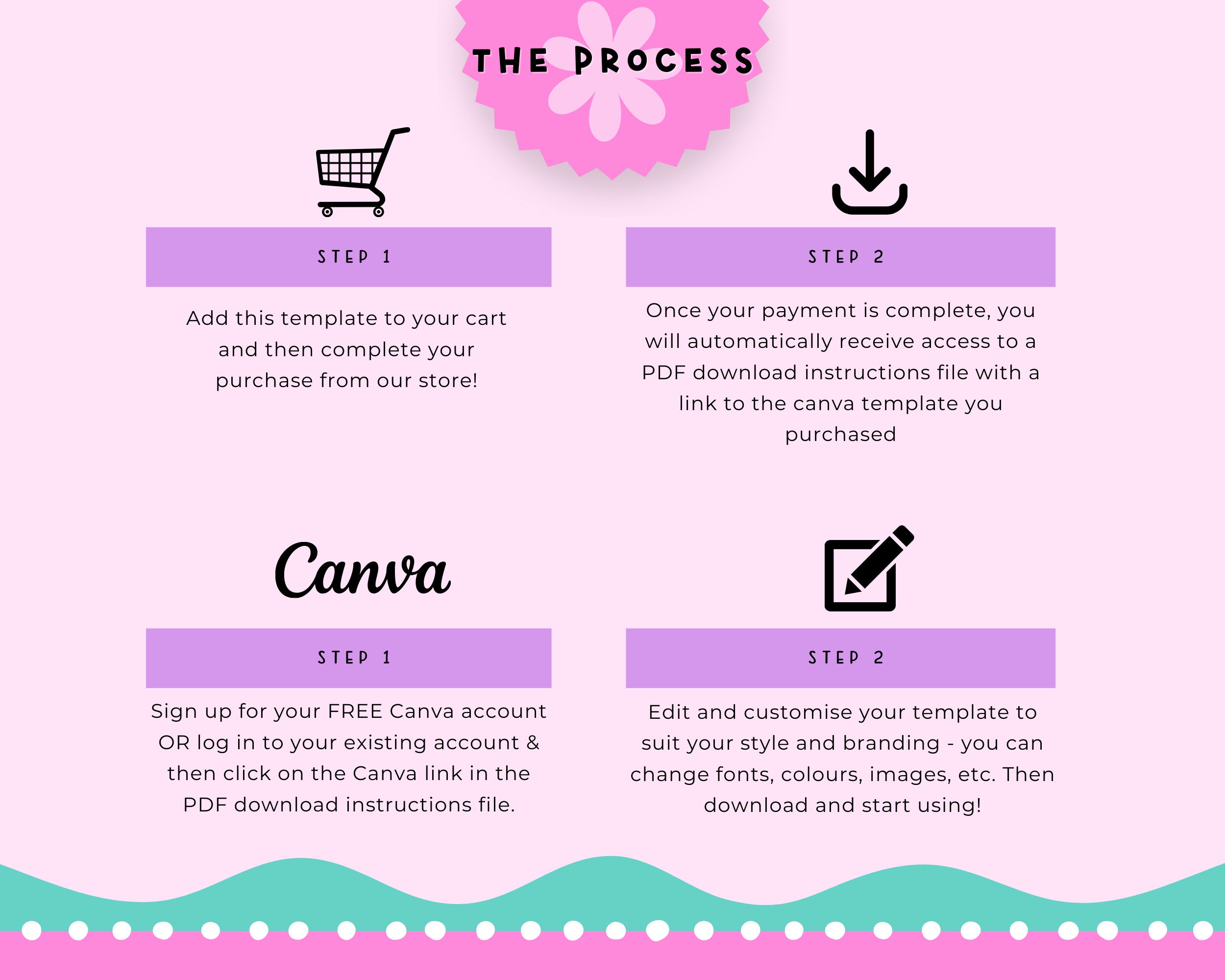 Student Council Poster, Class President, School Campaign, Class ...