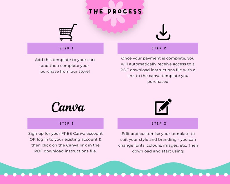 Student Council Poster | Editable Campaign Flyer | Vote for Me Poster ...