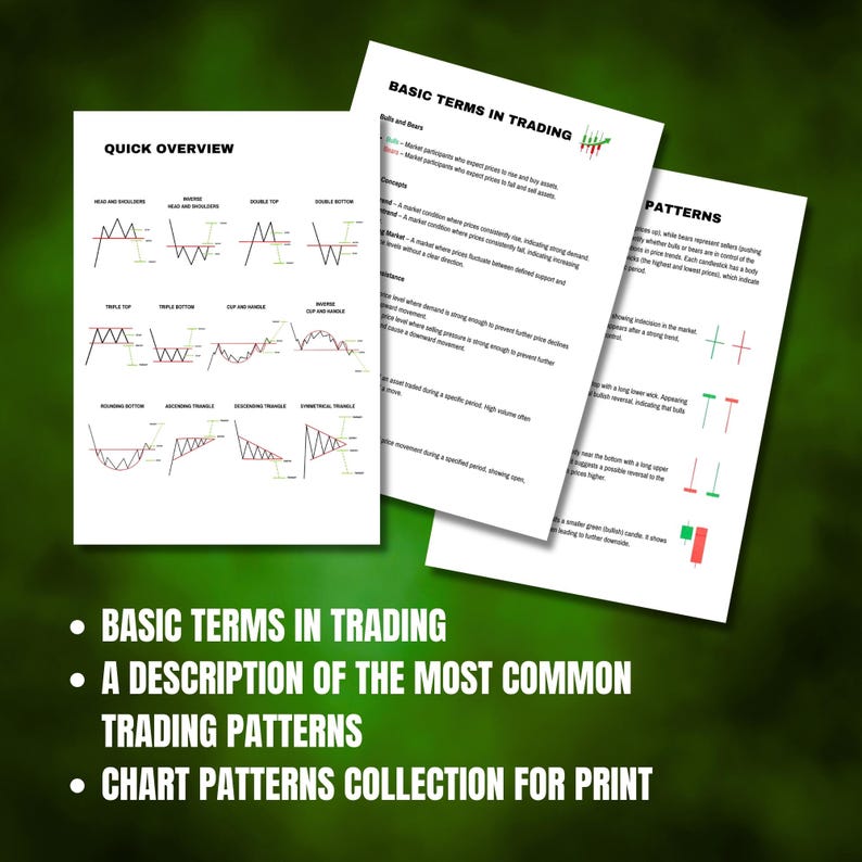 TRADING CHART PATTERNS Collection - Etsy
