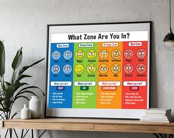 Zones of Regulation Calm Down Corner Feeling Chart Mental Health Poster ...