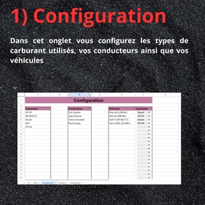 Fuel Management Tracking With Microsoft Excel and Google Sheets - Etsy