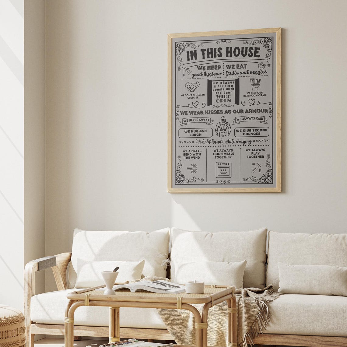 SVG House Rules Poster, Family Rules Poster, Housewarming Gift ...