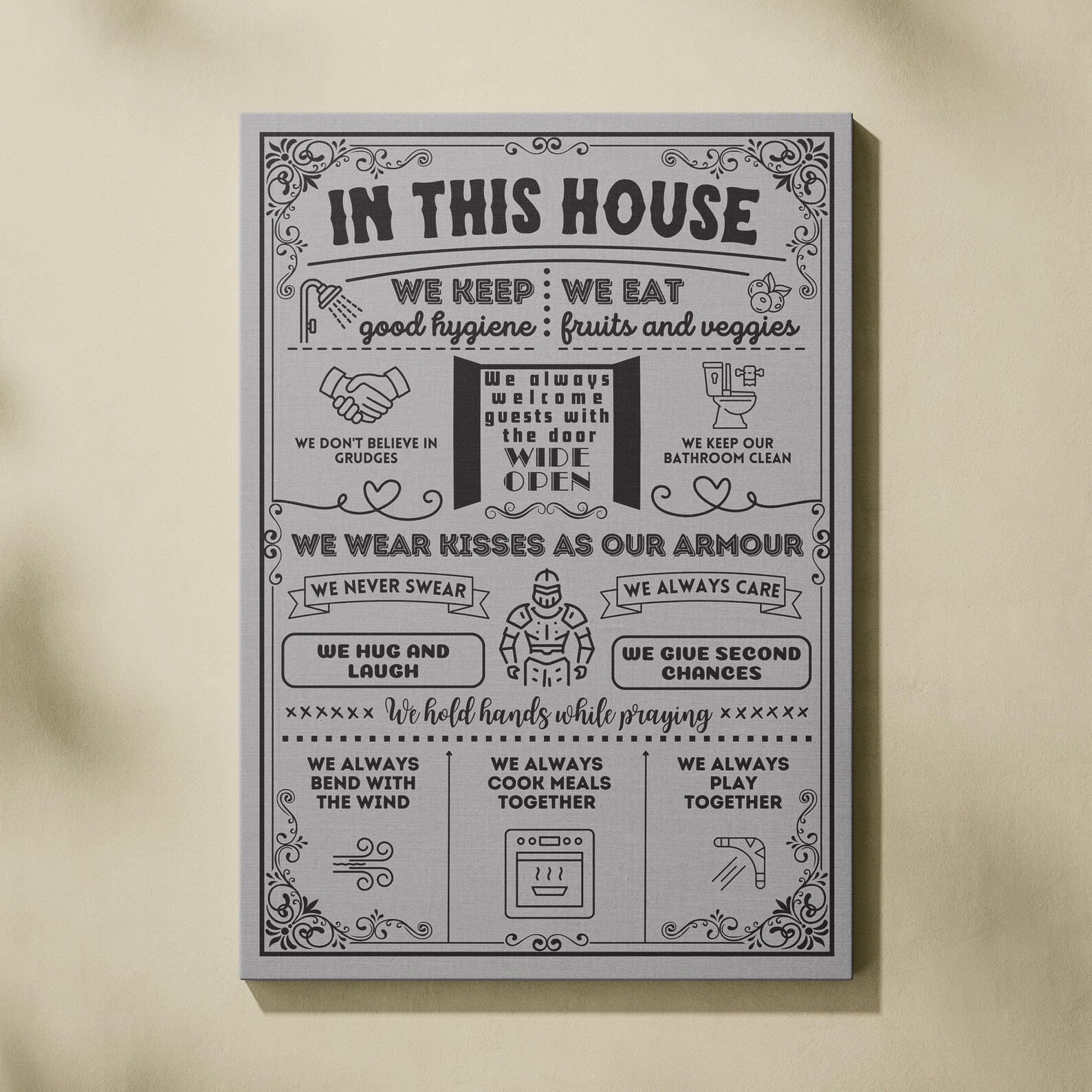 SVG House Rules Poster, Family Rules Poster, Housewarming Gift ...