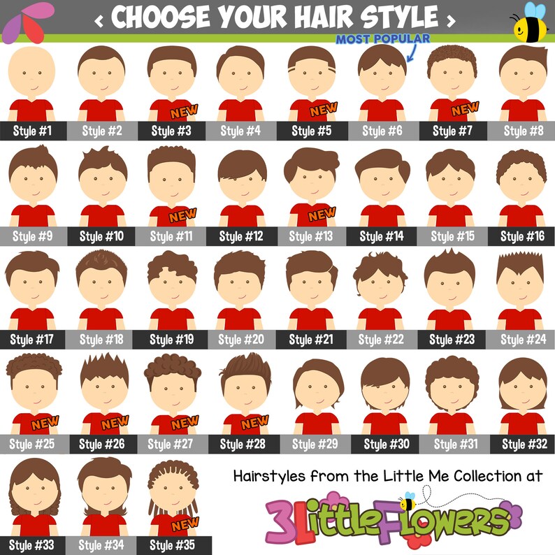 Little Me Alphabet Placemat Personalized Placemat for Kids - Etsy