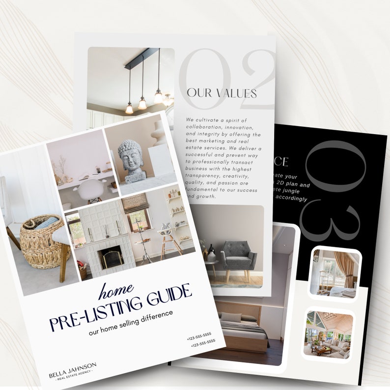 Seller Pre-listing Presentation, Real Estate Marketing, Home Seller ...