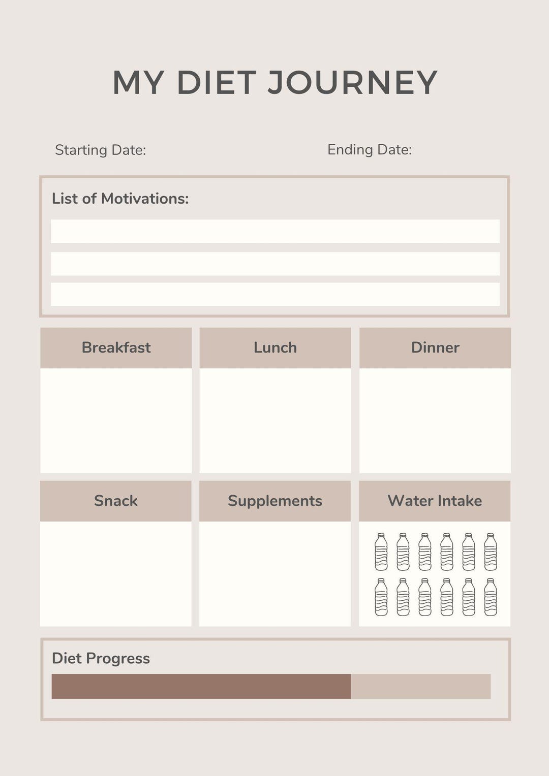 Ultimate Daily Diet Planner Printable Bundle - Meal Planner, Food Diary ...