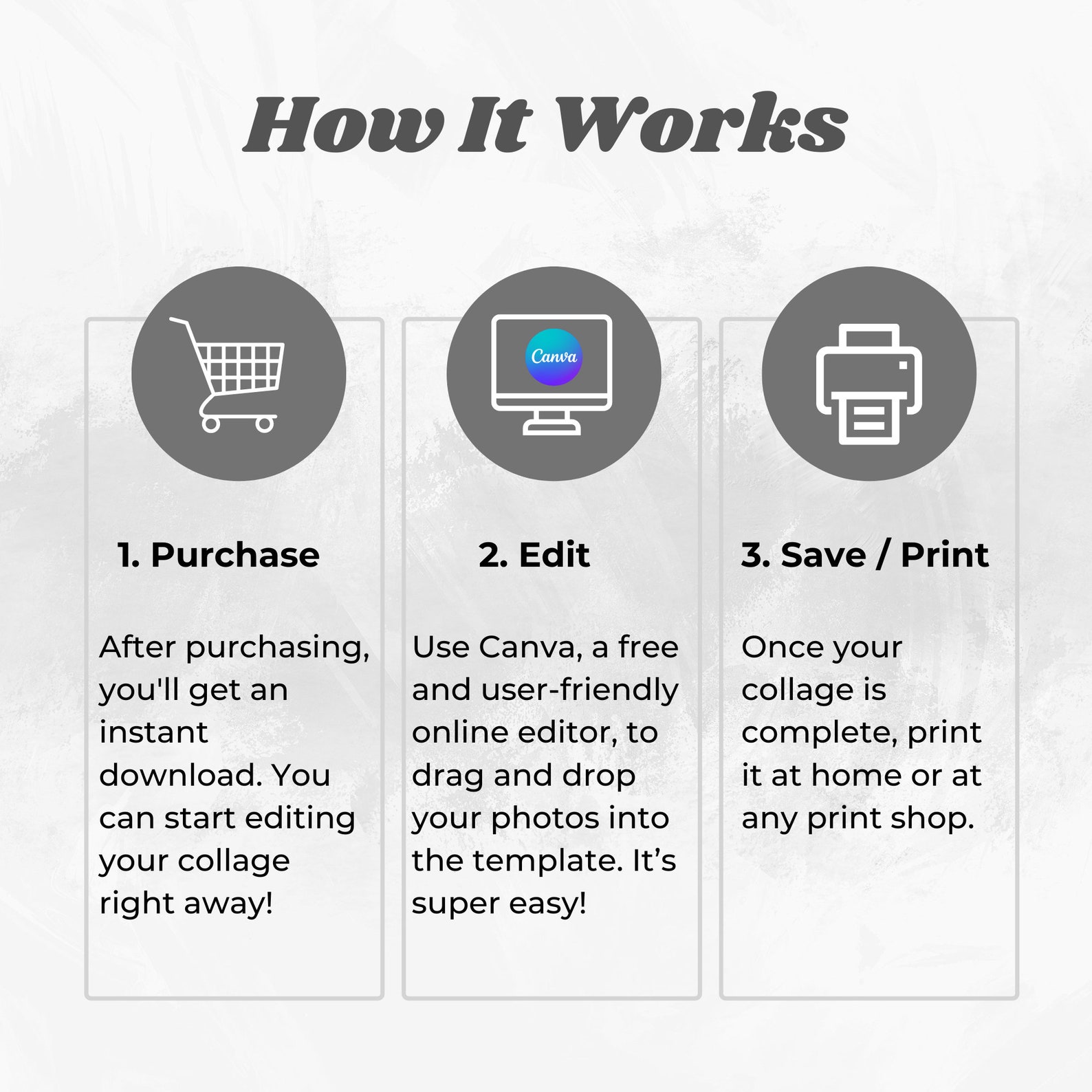 Funeral Photo Collage Set 24x36, Celebration of Life, Funeral Welcome ...