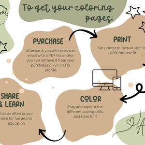 Coping Skills Coloring Pages: Stress Management for Kids (PDF) - Etsy