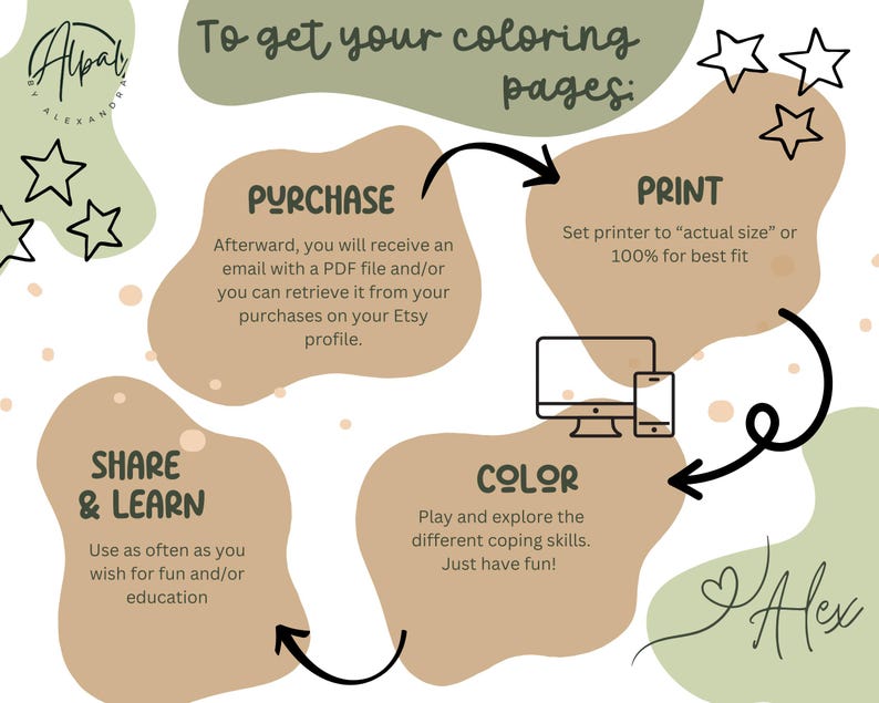 Coping Skills Coloring Pages: Stress Management for Kids (PDF) - Etsy