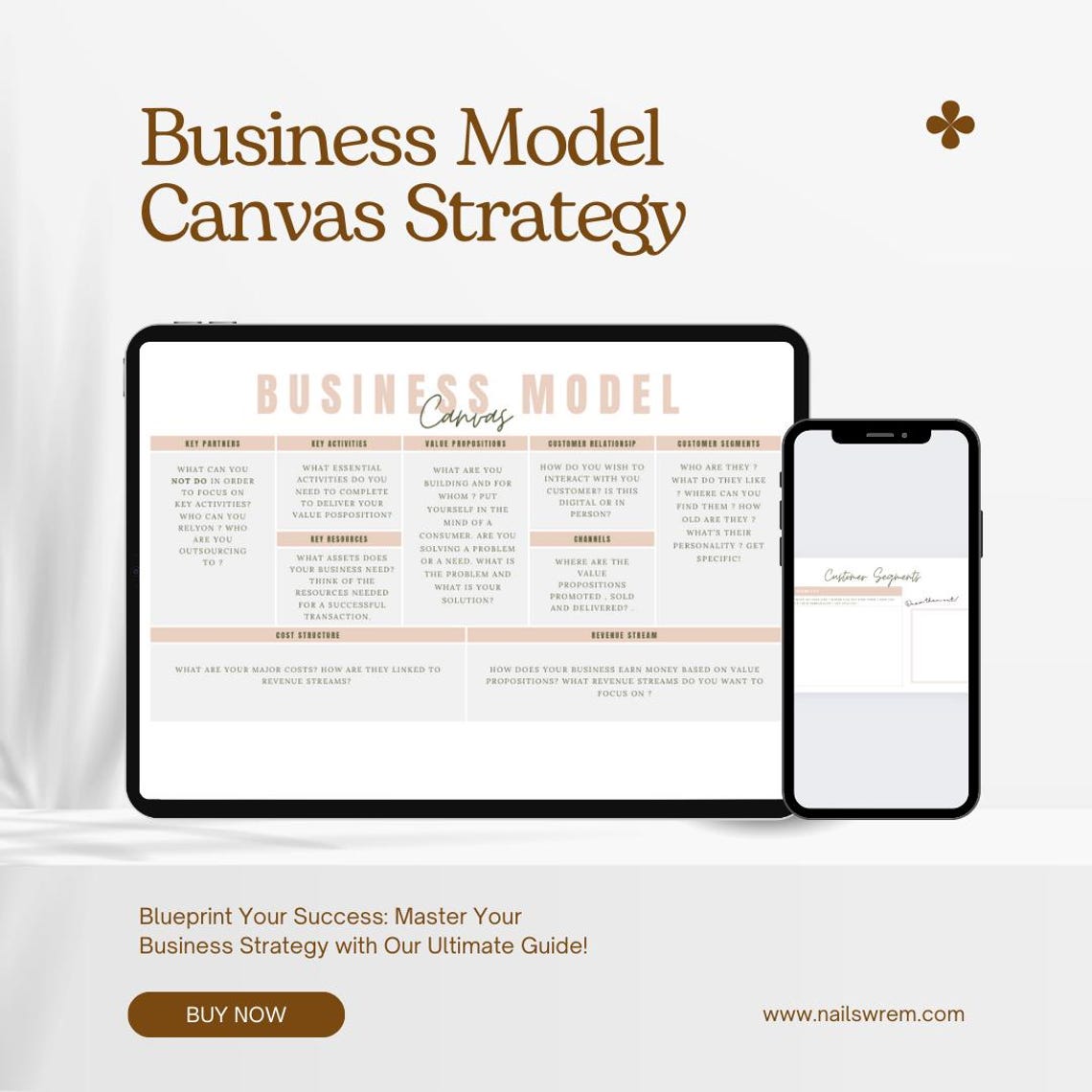 Business Model Canvas - Start Your Own Business! Get Clarity for Small ...