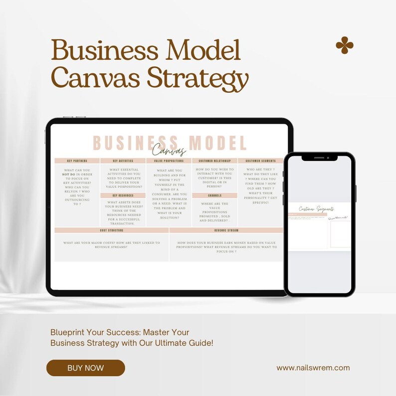 Business Model Canvas - Start Your Own Business! Get Clarity for Small ...