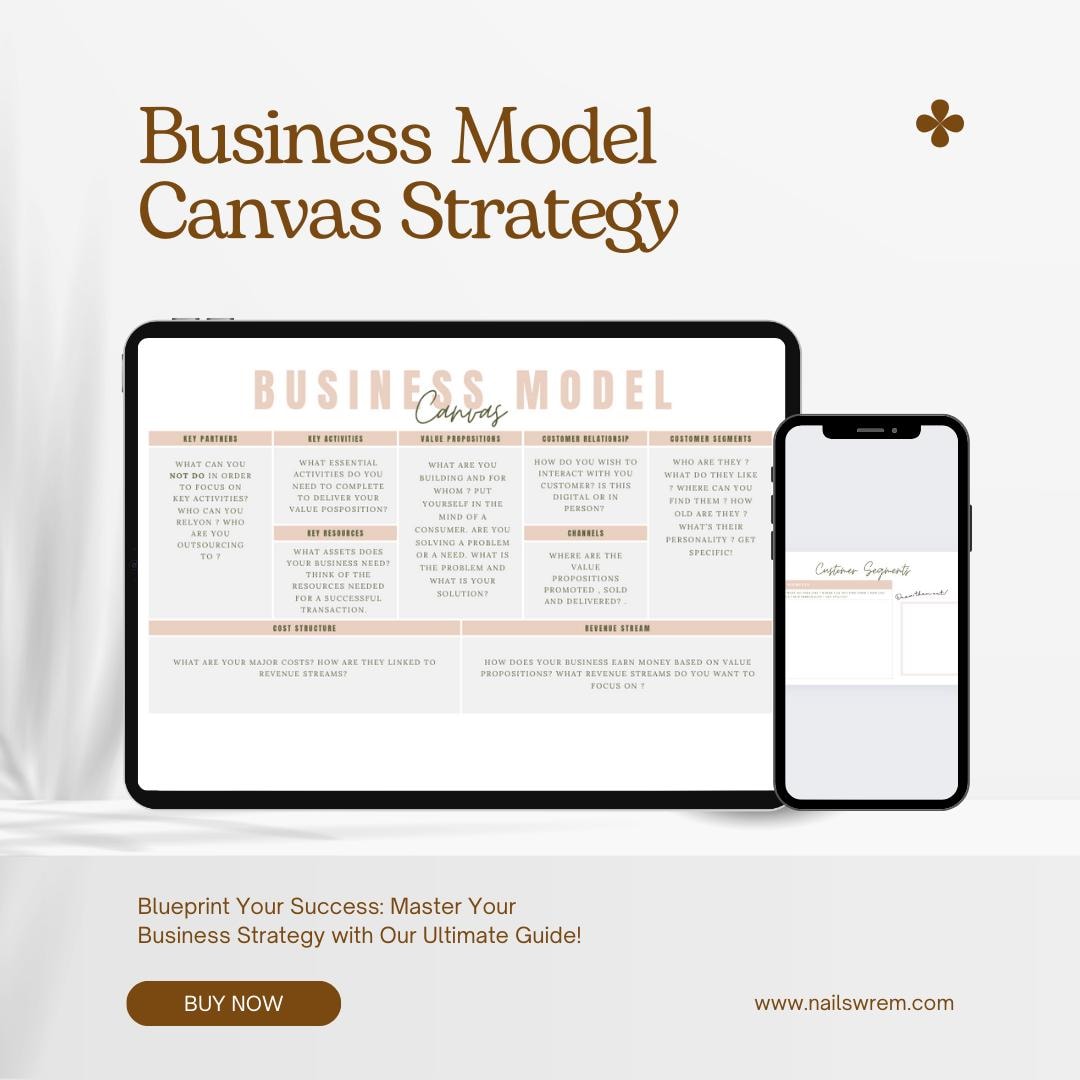 Business Model Canvas - Start Your Own Business! Get Clarity for Small ...
