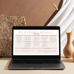 Business Model Canvas - Start Your Own Business! Get Clarity for Small ...