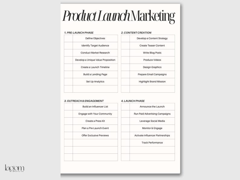 Complete Product Launch Checklist Small Business Marketing Guide ...
