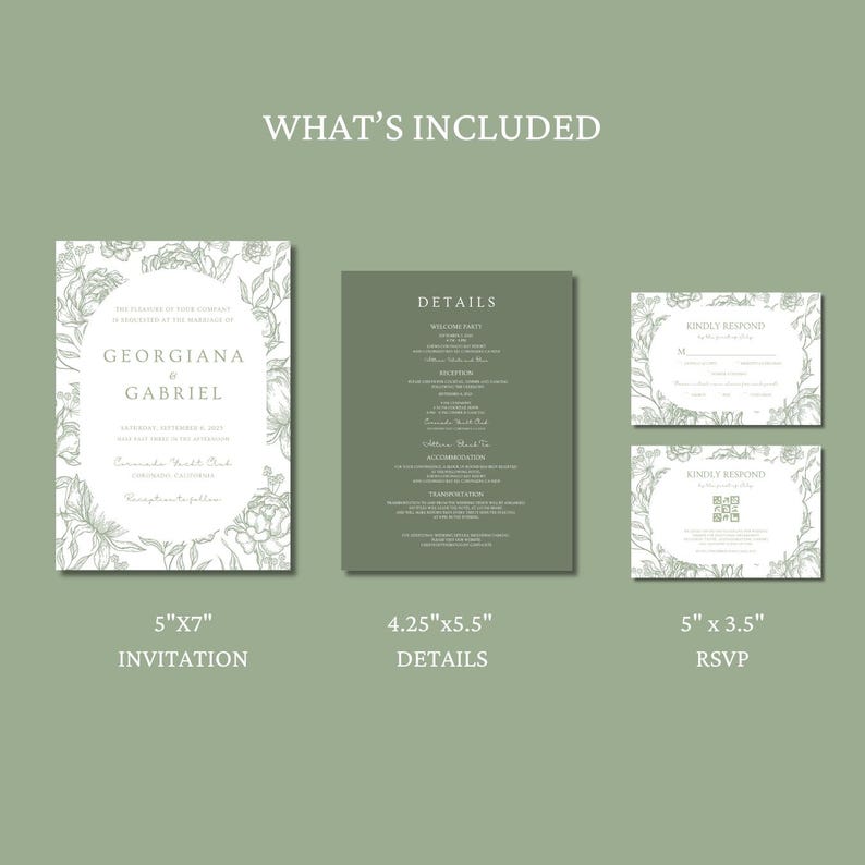 Editable Green Floral Toile Wedding Invitation Suite Canva Template ...