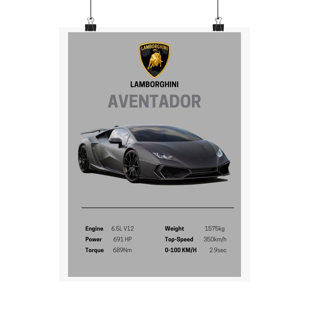 Lamborghini Aventador Poster - Etsy