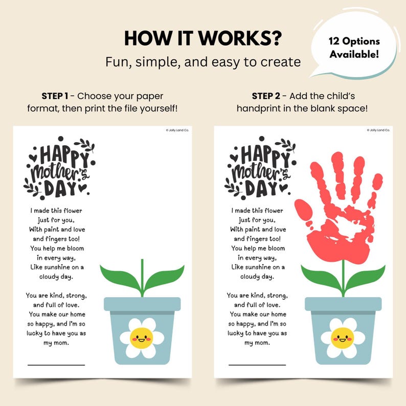 Poema artístico con huellas de manos para el Día de la Madre ...