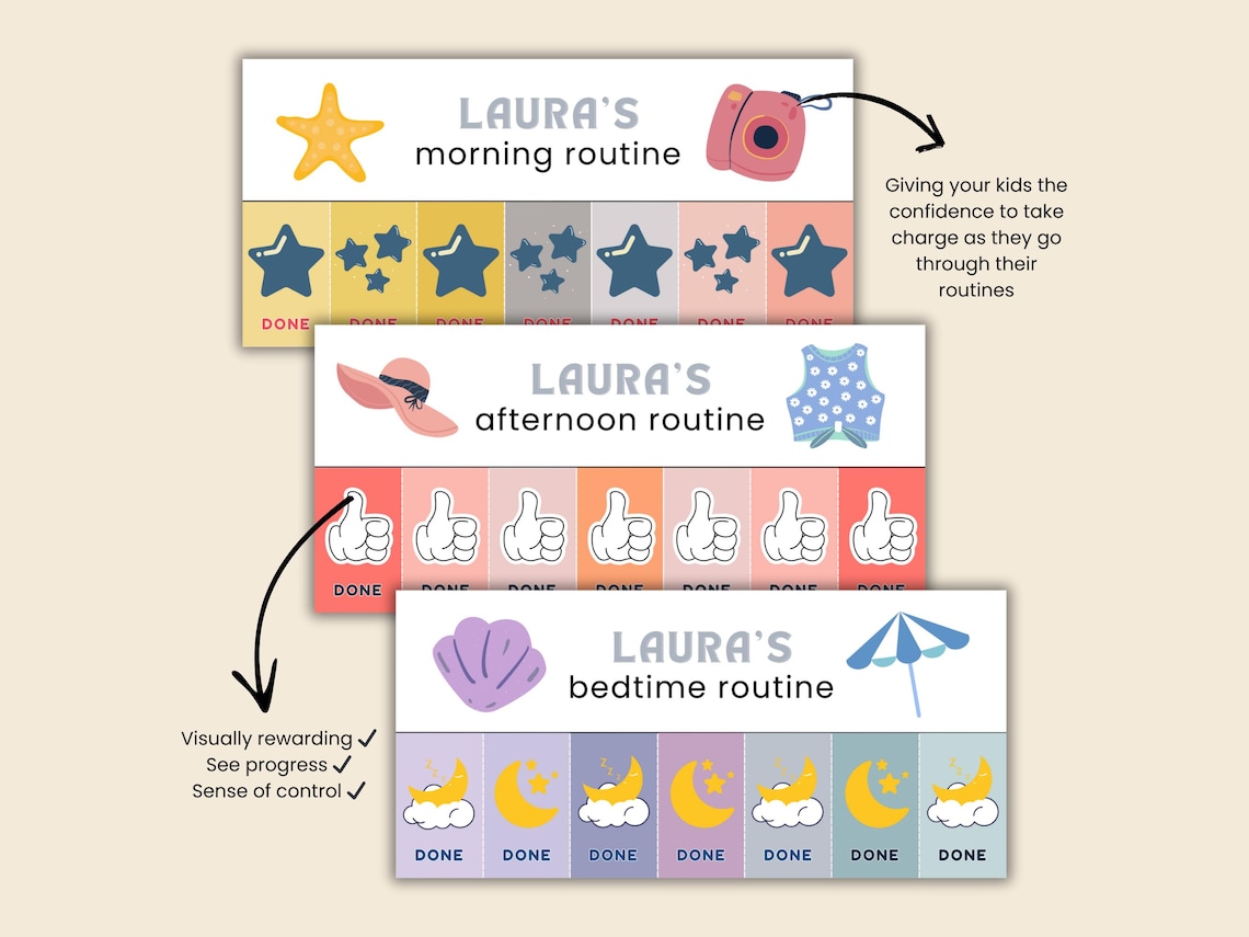 Toddler Daily Routine Flip Chart: Visual Schedule (canva Editable, A4 ...