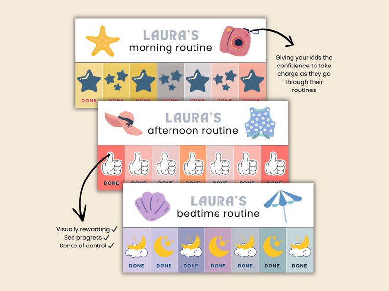 Daily Schedule Flip Chart for Toddler, Morning Bedtime Routine ...