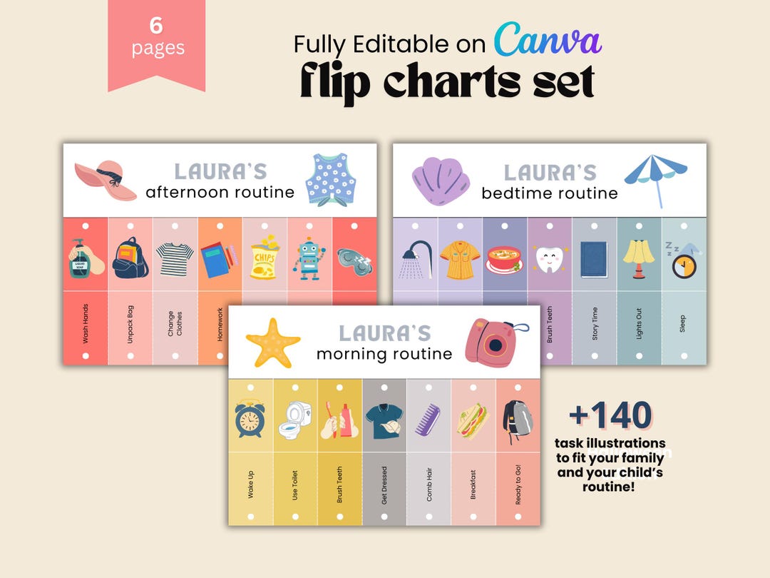 Toddler Daily Routine Flip Chart: Visual Schedule (canva Editable, A4 ...