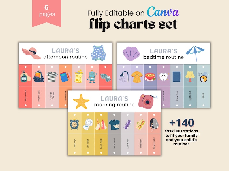 Toddler Daily Routine Flip Chart: Visual Schedule (canva Editable, A4 ...