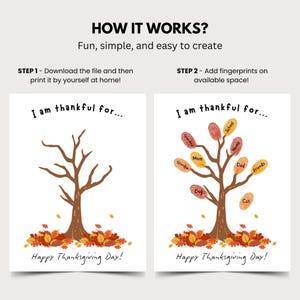 Thanksgiving Fingerprint Tree Craft, I Am Thankful for Printable ...